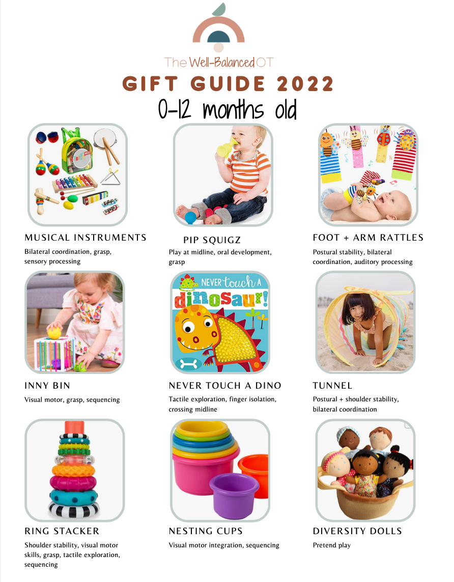 Gift Guide 2022: A Focus on Developmental Skills for Kids - The Well ...